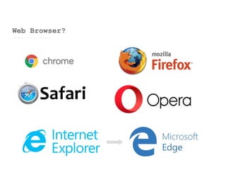 HTTP Basic - PHP | ODP