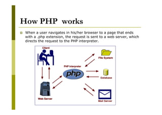 Php introduction | PDF