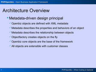 Openbiz NYPHP group presentation | PPT | Databases | Computer Software and Applications