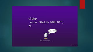 What is PHP ? | PPTX | Programming Languages | Computing