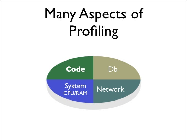 Profiling Php With Xdebug Webgrind 3823