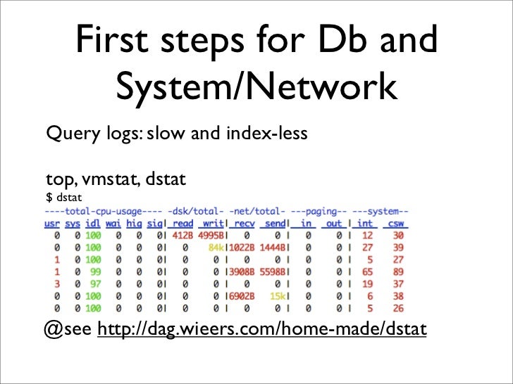 Profiling Php With Xdebug Webgrind