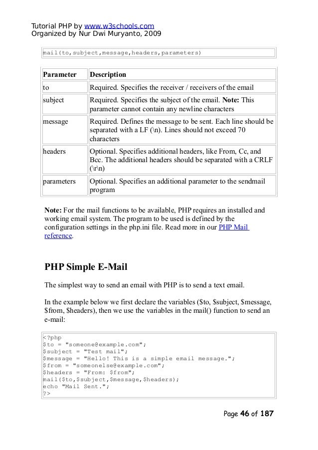 Php Tutorialw3schools