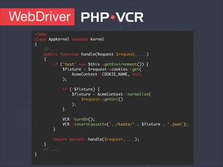 PHP-VCR behat case study | PPT