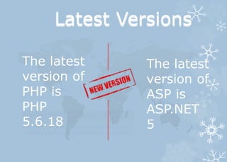 Php vs asp | PPT