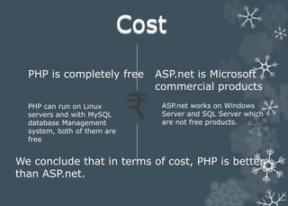 Php vs asp | PPT
