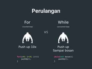 Web progamming tentang bahasa PHP pertemuan 3 | PPT