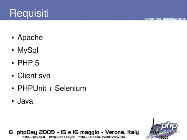 Spaghetti code refactoring | PPT