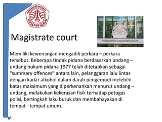 Perbandingan Hukum Pidana Inggris dan Indonesia | PPTX