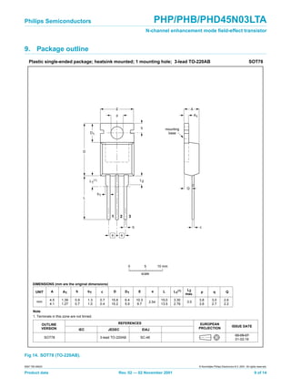 Original N Channel Mosfet PHP45N03LTA PHP45N03LT 45N03LTA 45N03 TO-220 ...
