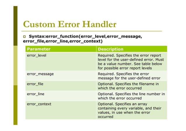 Sending emails through PHP | PDF | Email | Internet