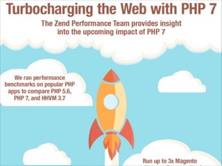 PHP 7.0 new features (and new interpreter) | PPT