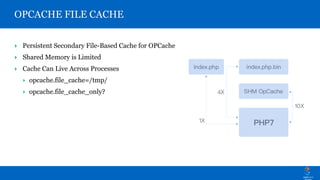 PHP7 - For Its Best Performance | PDF