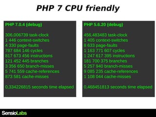 PHP 7 new engine | PDF | Programming Languages | Computing