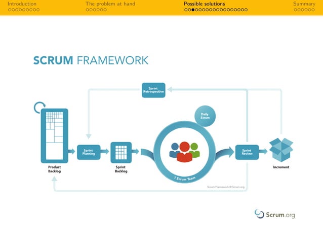 PHP development for large agile projects | PPT