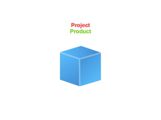 PHP development for large agile projects | PPT