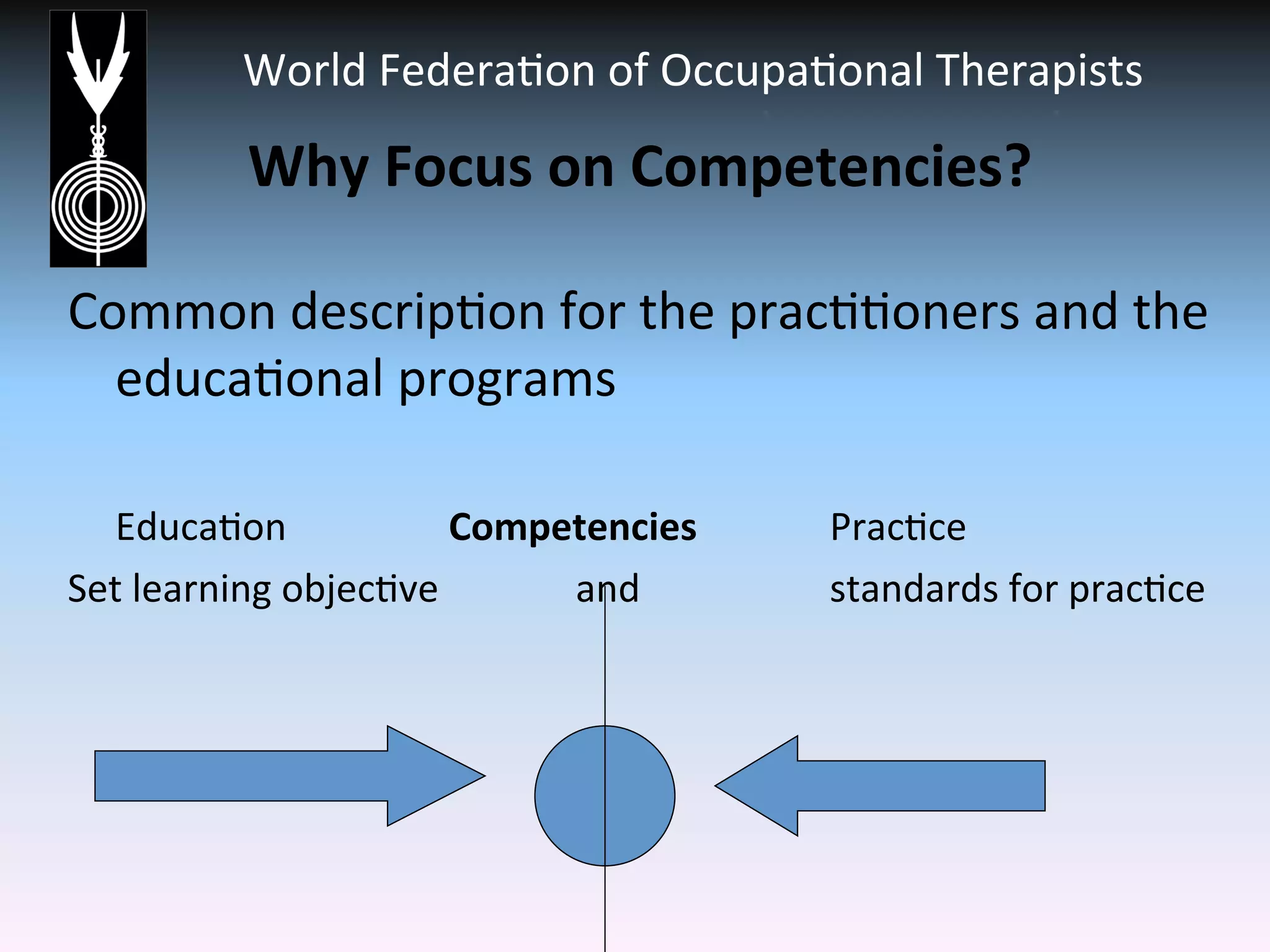 Developing Occupational Therapy Competencies | PDF