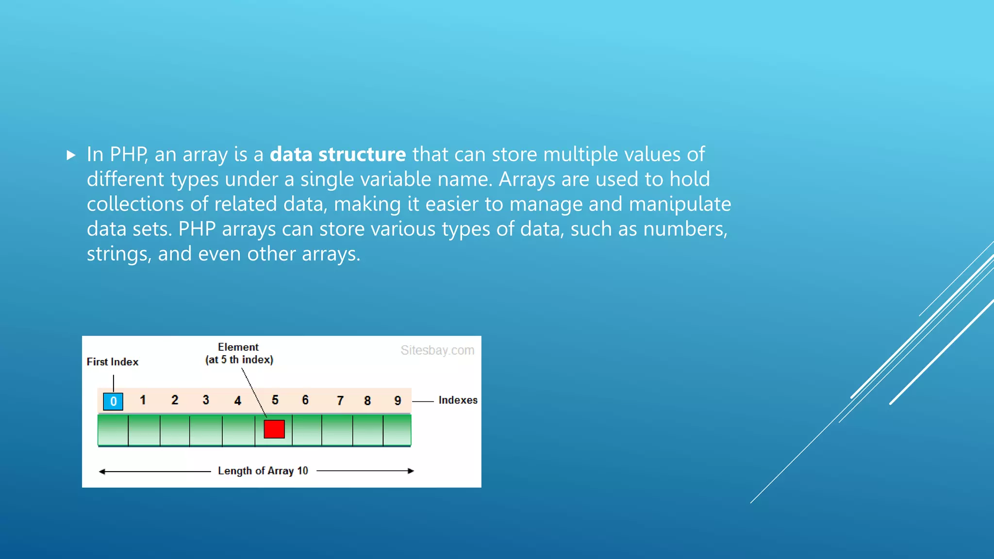 Php Arraysintroduction Ppt 6628