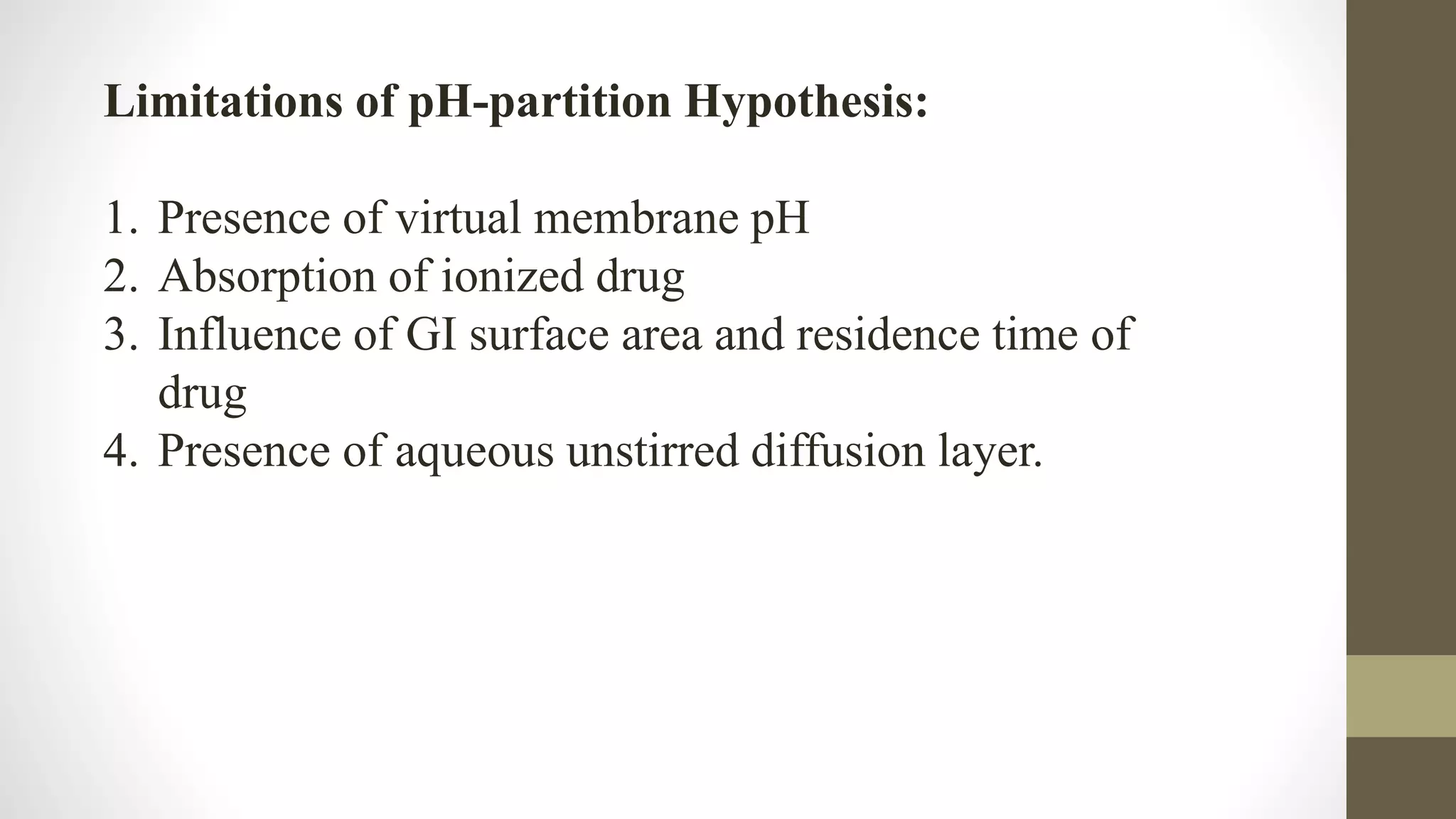 pH partition theory of drug absorption | PPTX