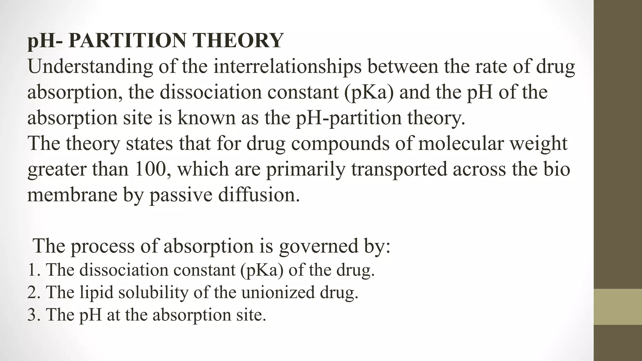 pH partition theory of drug absorption | PPTX