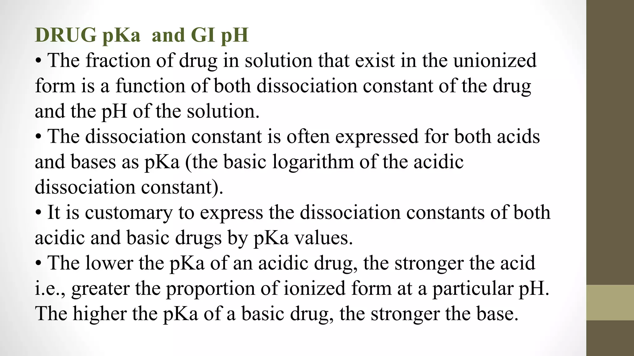 pH partition theory of drug absorption | PPTX