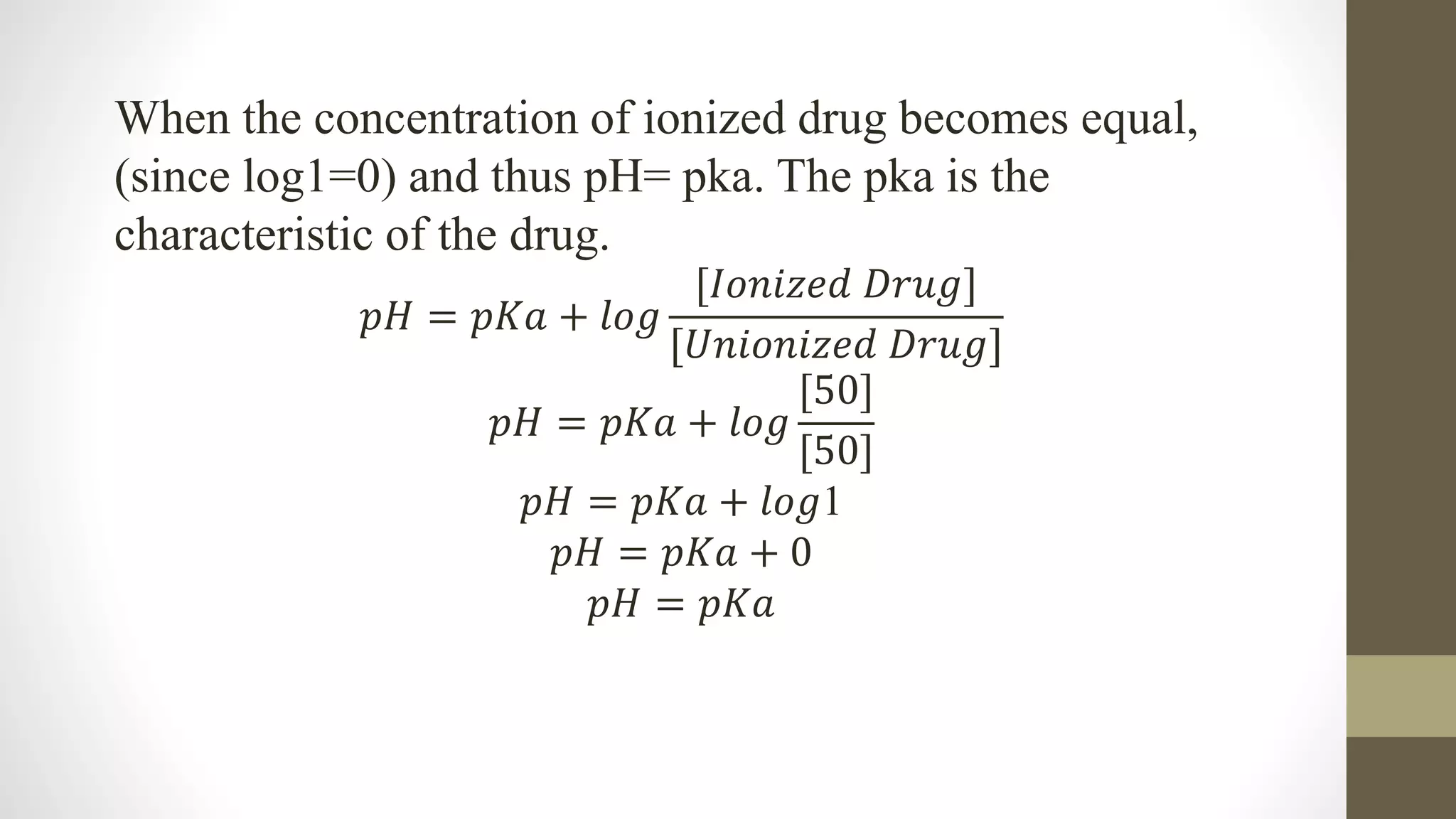 pH partition theory of drug absorption | PPTX