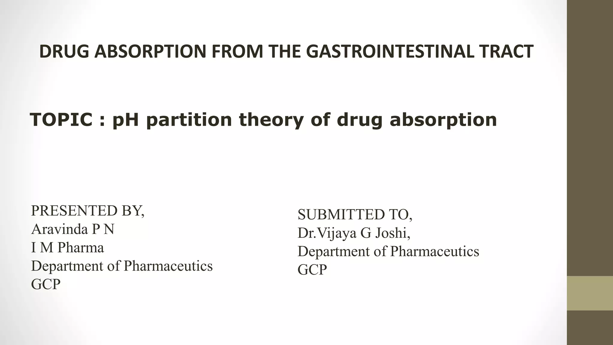 pH partition theory of drug absorption | PPT