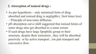 pH partition theory of drug absorption | PPTX