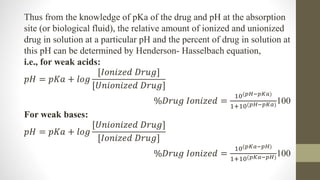 pH partition theory of drug absorption | PPTX