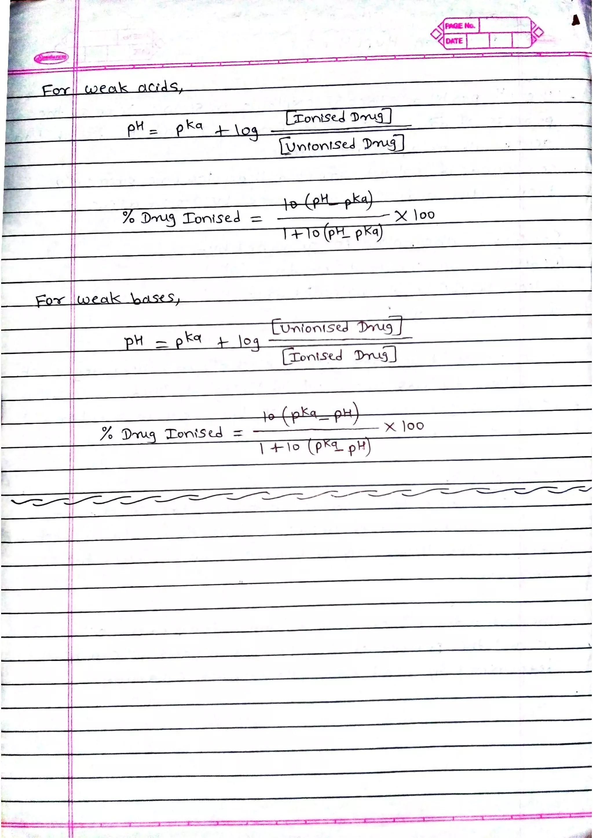 pH Partition Hypothesis | PDF