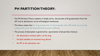 Presentation on PH PARTITION THEORY final.pptx