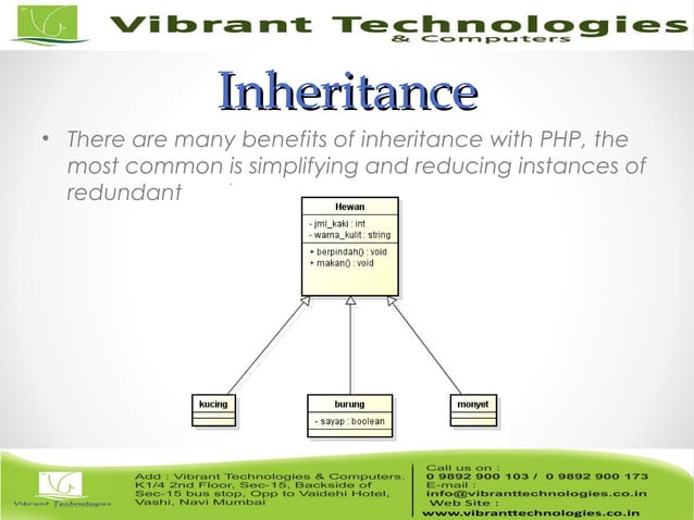 Php Introduction To Object Oriented Programming With Php Ppt 5454