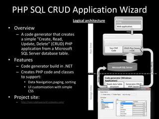 phpbenelux - Microsoft & PHP (Web Platform Installer, Bridges and Azure) | PPTX