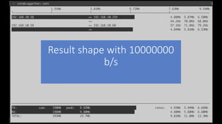 PHP Bandwidth Shaping script | PPT