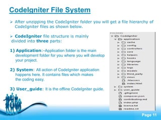 CODE IGNITER | PPTX