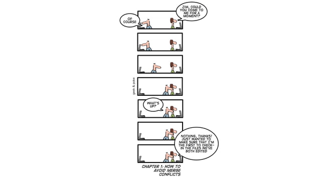 Trunk Based Development | PPT