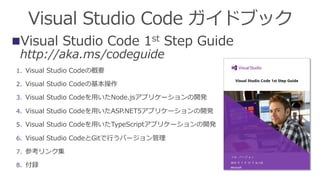 Visual Studio Code #phpcon2015 | PPT