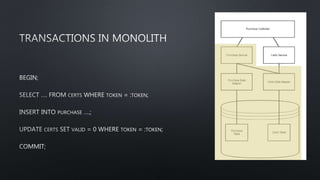 Php conference transactions in distributed system | PPTX | Databases | Computer Software and ...