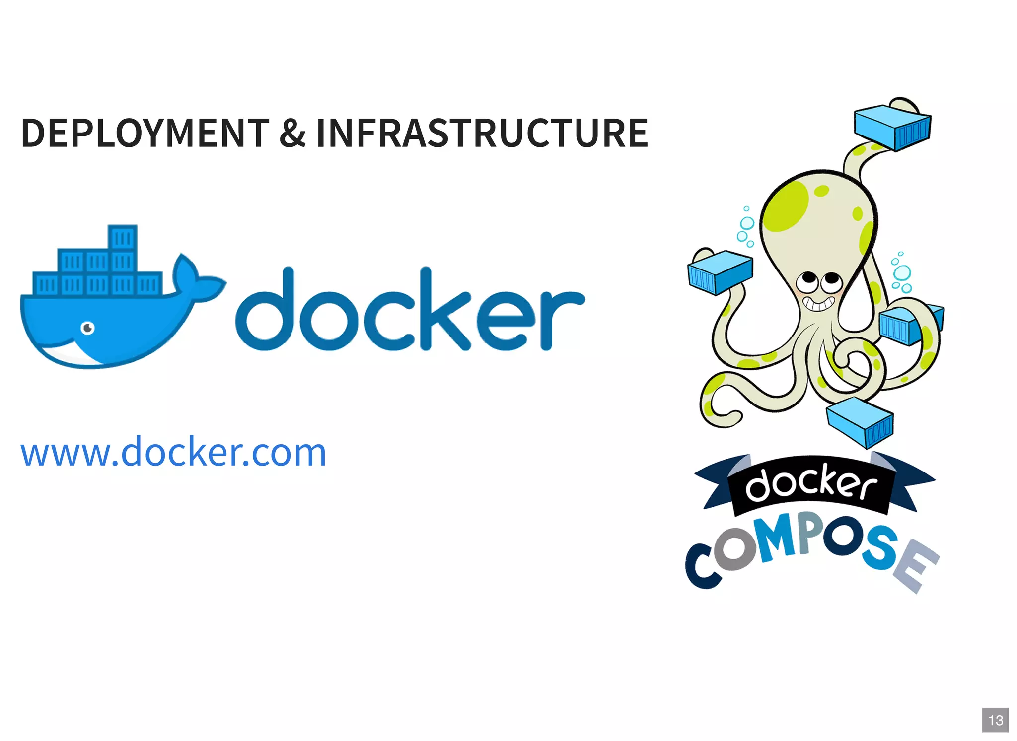 PHP Ecosystem and Best Practices | PPT