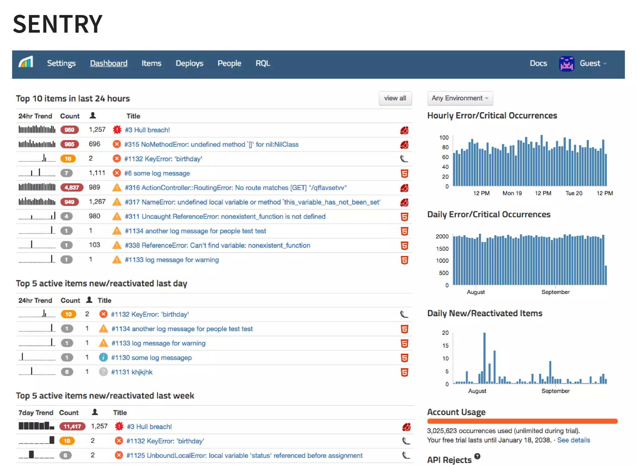 PHP Ecosystem and Best Practices | PPT