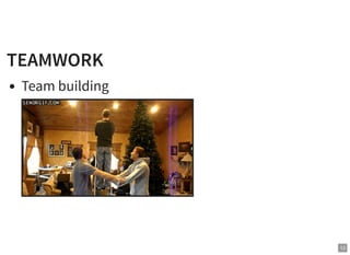 PHP Ecosystem and Best Practices | PPT
