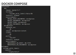 PHP Ecosystem and Best Practices | PPT