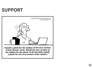 PHP Ecosystem and Best Practices | PPT