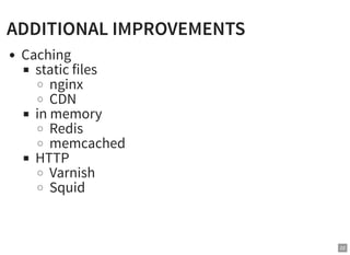 PHP Ecosystem and Best Practices | PPT