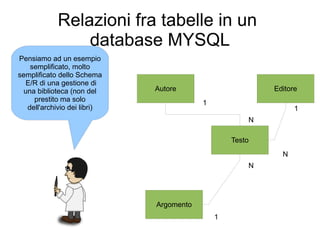 Php e database: creare relazioni fra tabelle | PDF | Databases | Computer Software and Applications