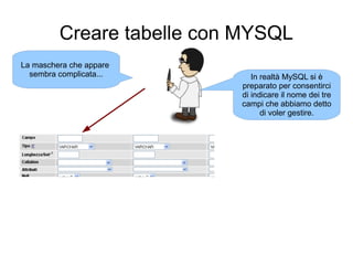 Che Cos’È Mysql | SQL Injection: cos’è, come riconoscerlo e difendersi – MOFAF