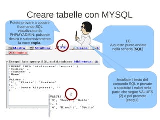 Php e data_base_popolare_un_db_mysql | PPT