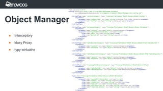Magento 2.x. Samo życie. | PPT