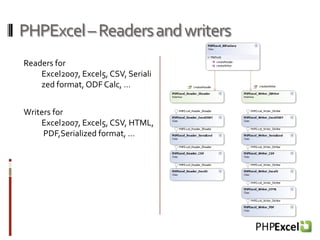PHPExcel | PPT