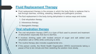 PHP (Fluid Replacement Therapy) .pdf